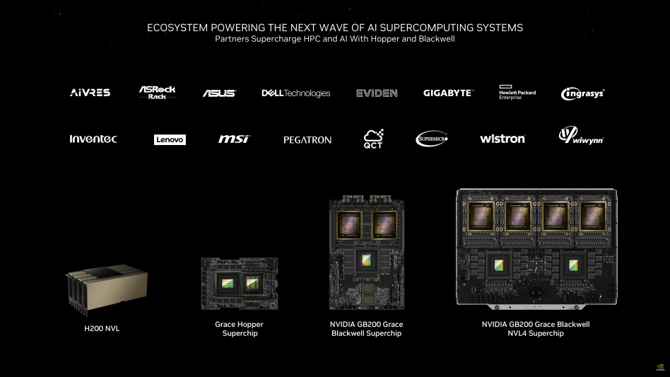 Nowa Rewolucja AI: NVIDIA GB200 NVL4 z Czterema GPU Blackwell i Dwoma ...
